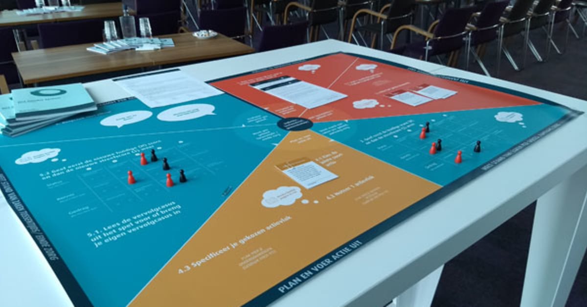 Het Omaha System Spel