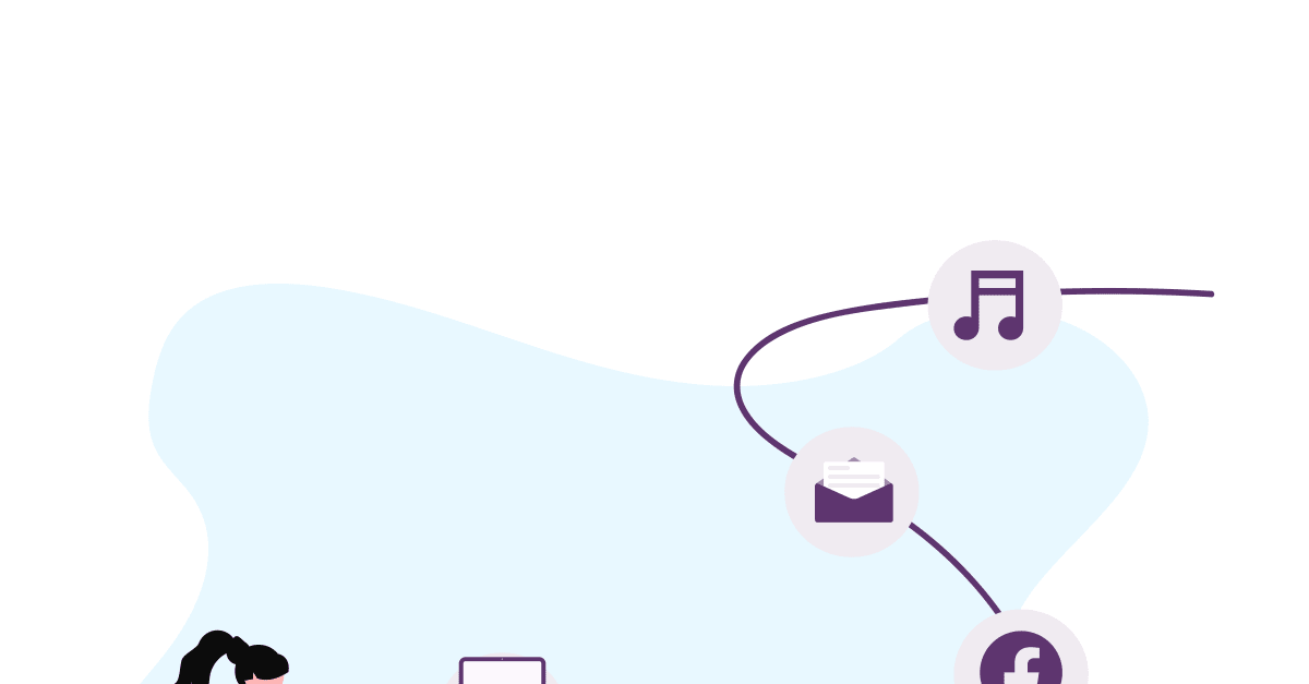 Methode All you can learn