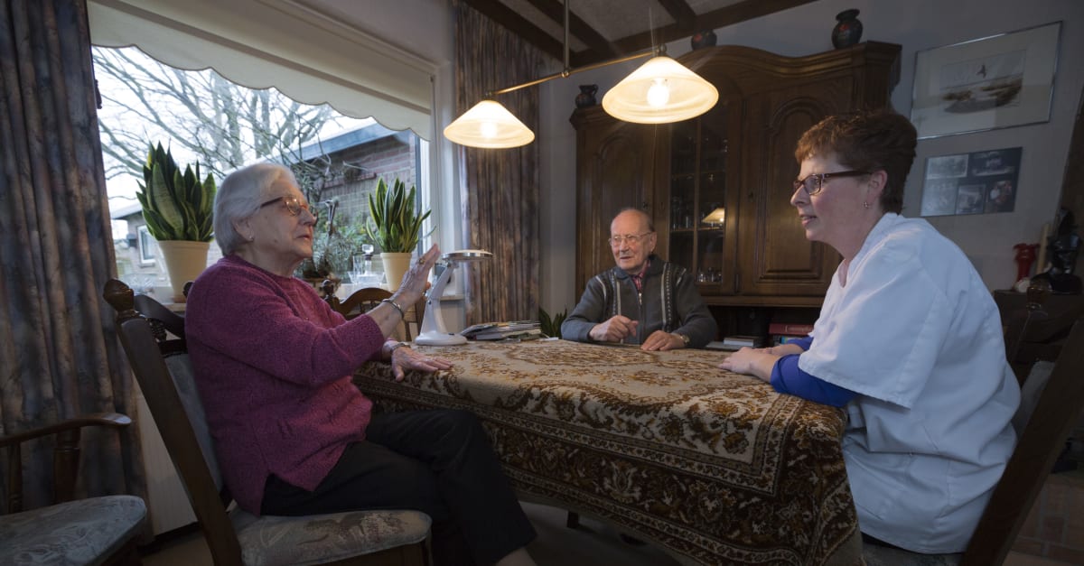 Terugvraagmethode: nagaan of jouw boodschap overkomt