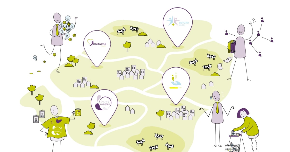 Serious game intern regelen goed samenwerken in netwerken